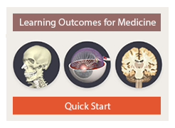 ATV Help: Learning Outcome